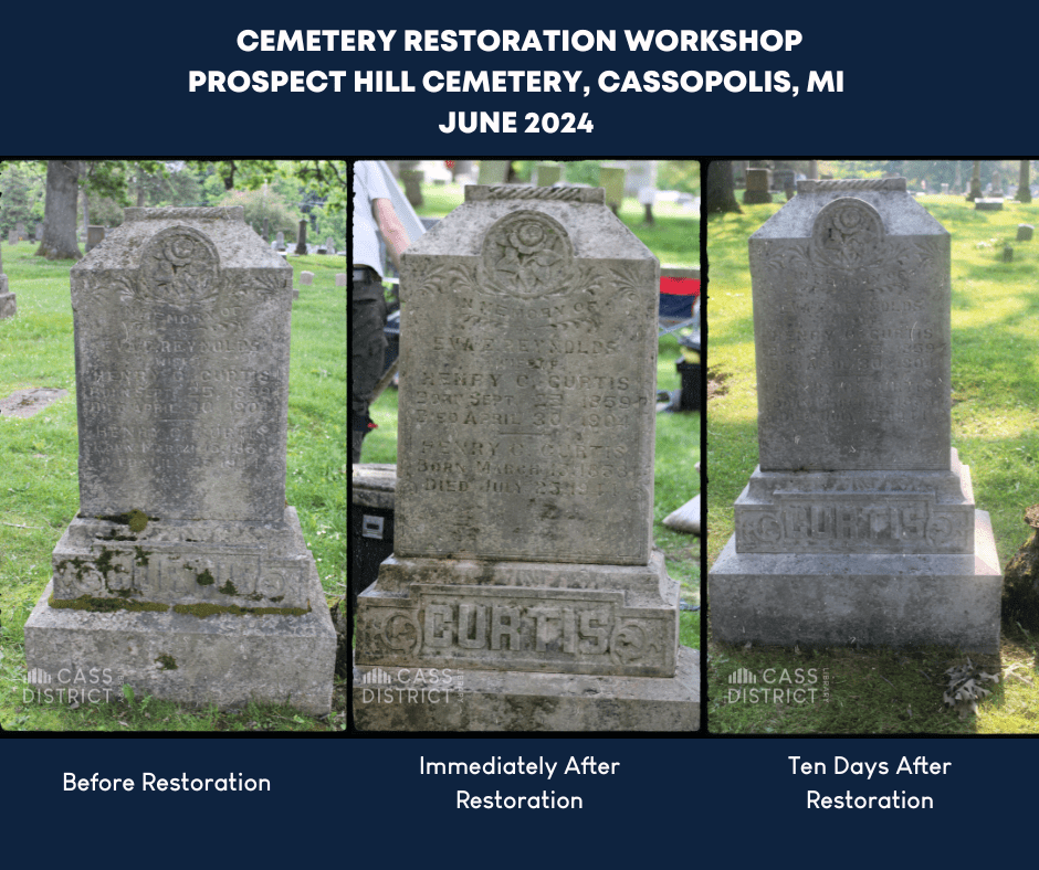 Cemetery Preservation Workshop | Cass District Library MI
