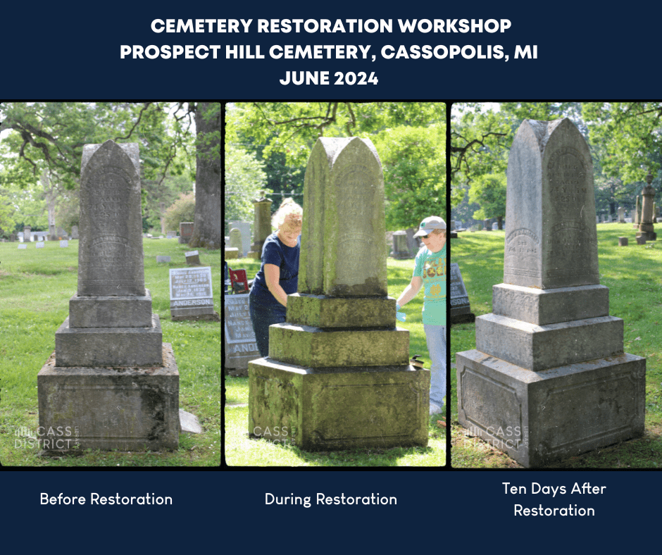 Cemetery Preservation Workshop | Cass District Library MI